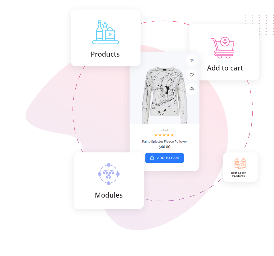 Free Elementor Based PrestaShop Page Builder - Crazy Elements
