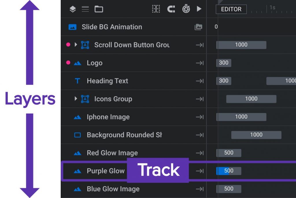 2 Module Editor Breakdown – ClassyDevs