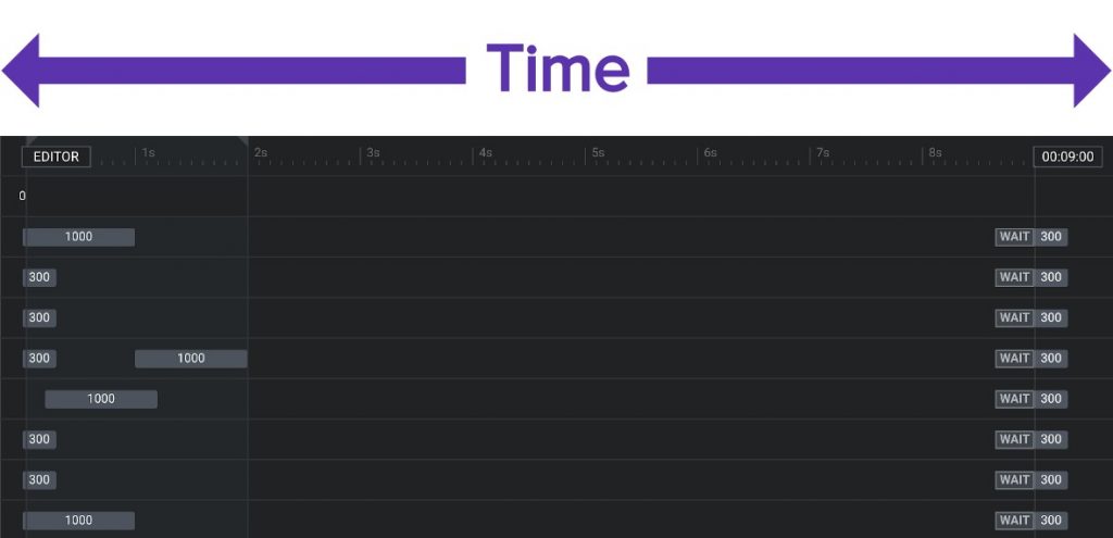 2 Module Editor Breakdown – ClassyDevs