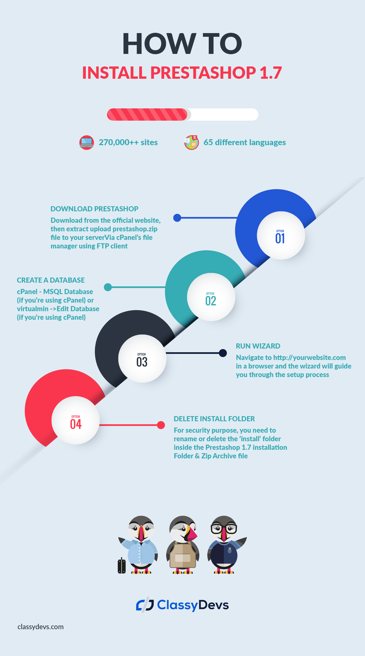 How to Install Prestashop Step by Step | Localhost Prestashop Install